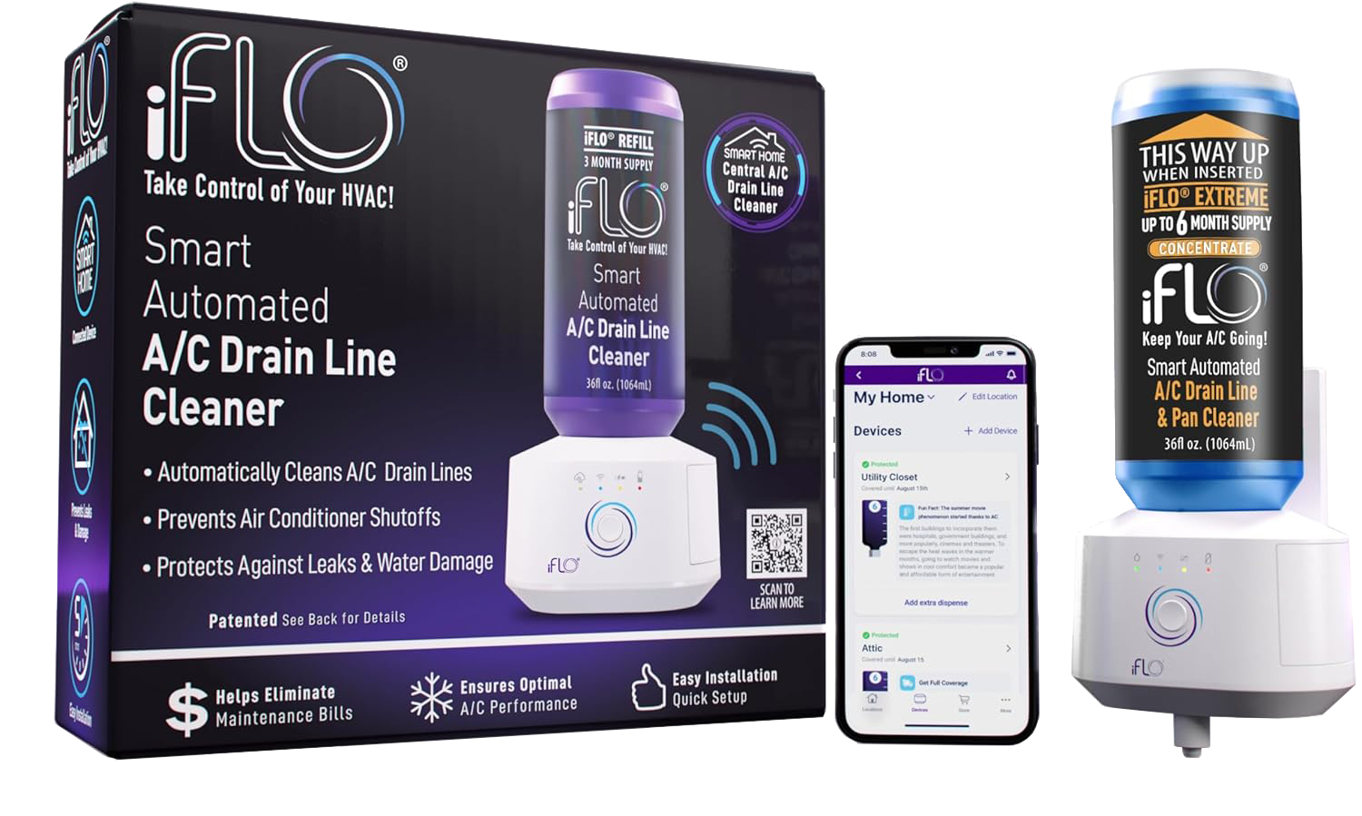 Products – iFLO
