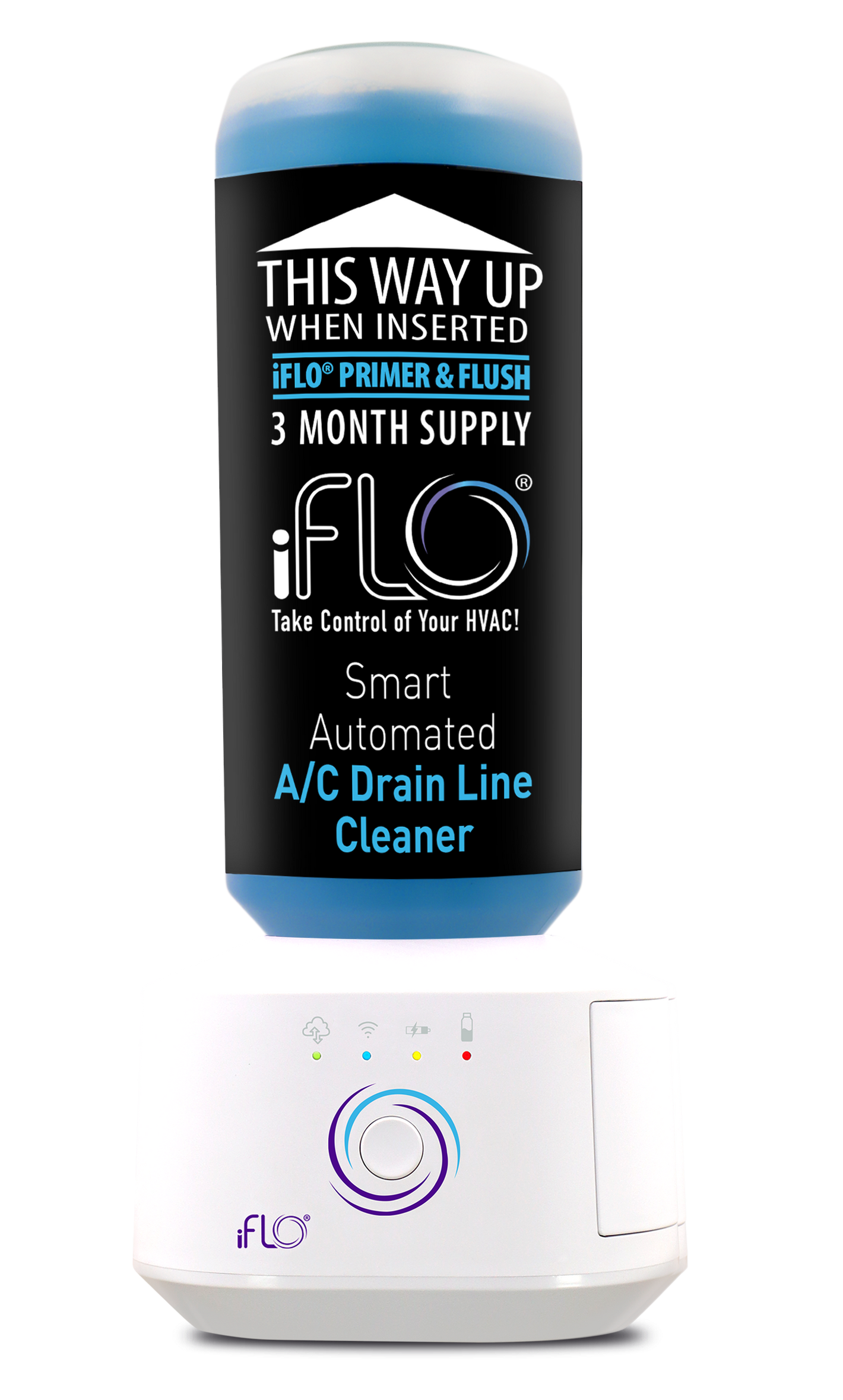 iFLO Installation Guide